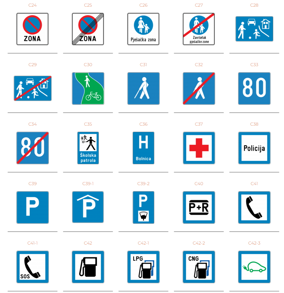 Znakovi obavijesti | Signalgrad d.o.o.
