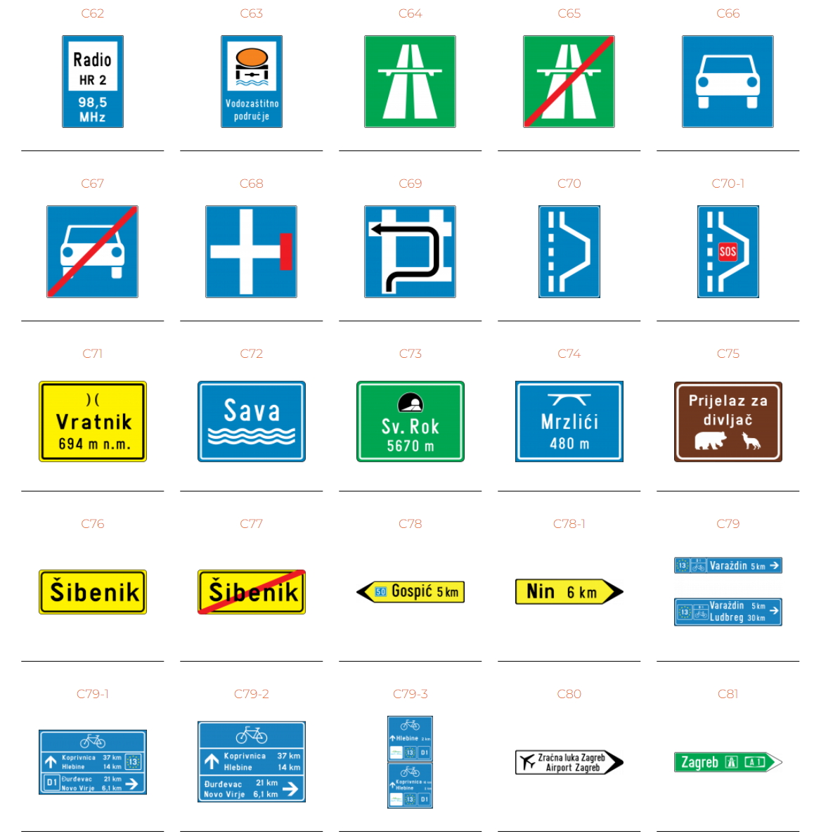 Znakovi obavijesti | Signalgrad d.o.o.