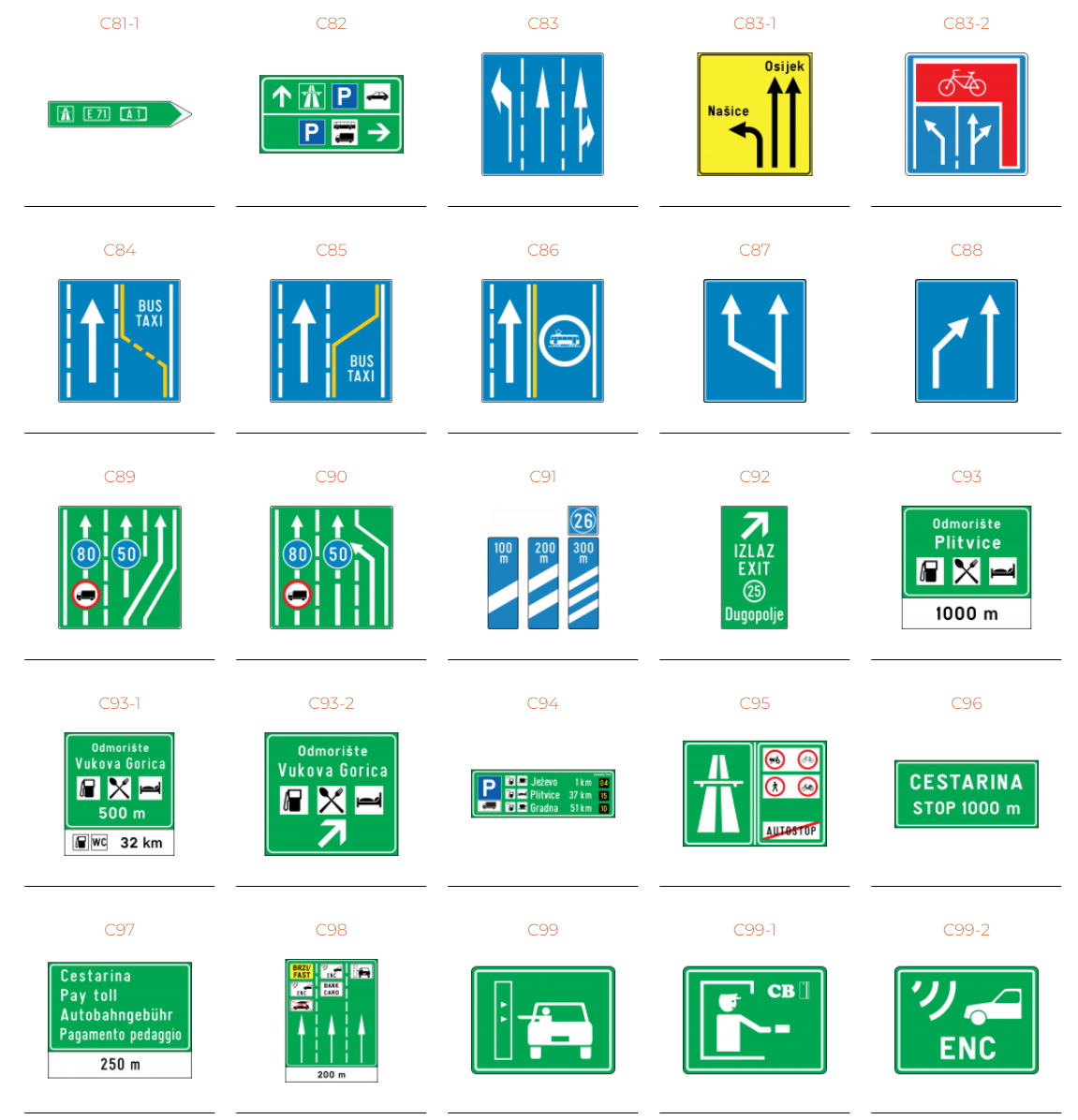 Znakovi obavijesti | Signalgrad d.o.o.